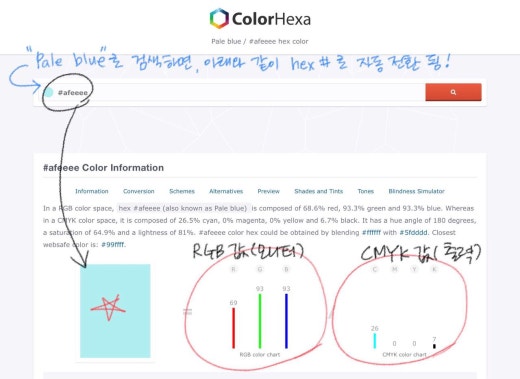 [컬러 웹사이트] 컬러핵사 colorhexa : 네이버 블로그