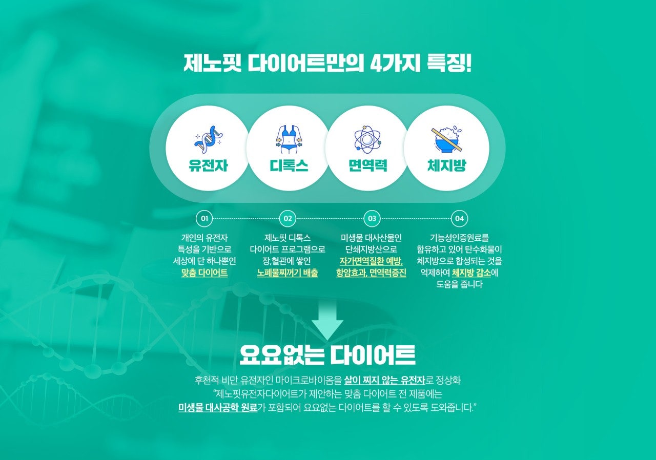 DNA 맞춤 다이어트 솔루션 GENOFIT 제노핏 다이어트로 시작하세요~!!