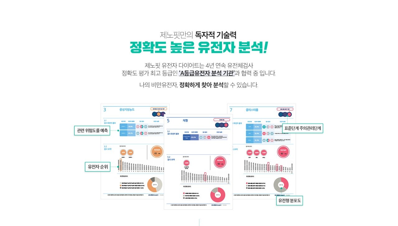 DNA 맞춤 다이어트 솔루션 GENOFIT 제노핏 다이어트로 시작하세요~!!