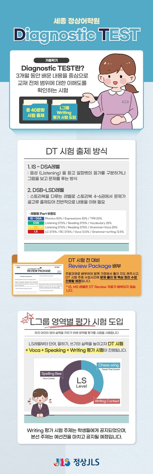 [정상어학원] 가을학기 DT시험안내 드립니다. : 네이버 블로그