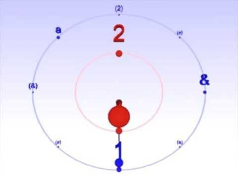 하바네라 리듬 (Habanera Rhythm) : 네이버 블로그